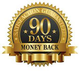 Keybiotics | Secure Order