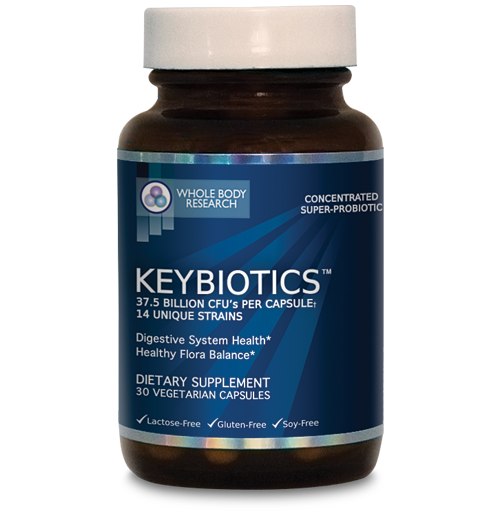 Keybiotics | Secure Order